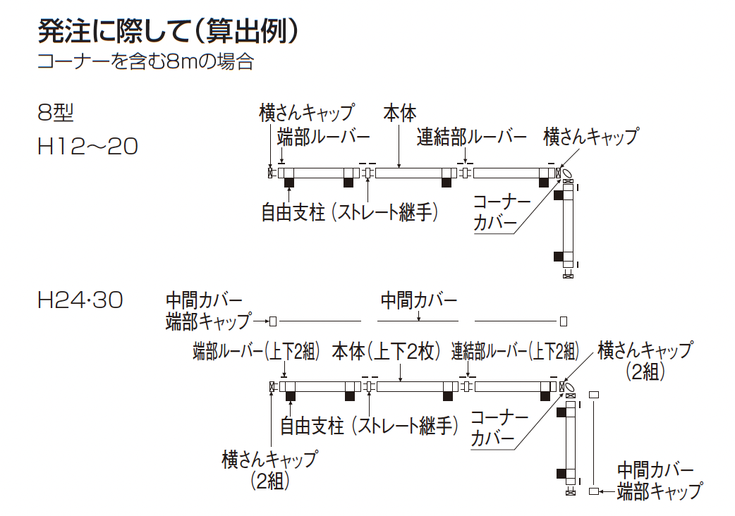 四国化成 | GTF8型【2023年版】 | 建材サーチ